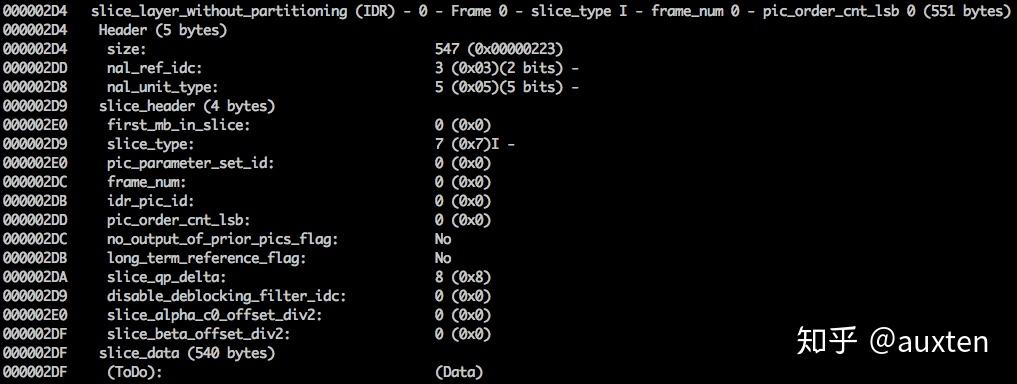【从零开始】理解视频编解码技术 - 知乎