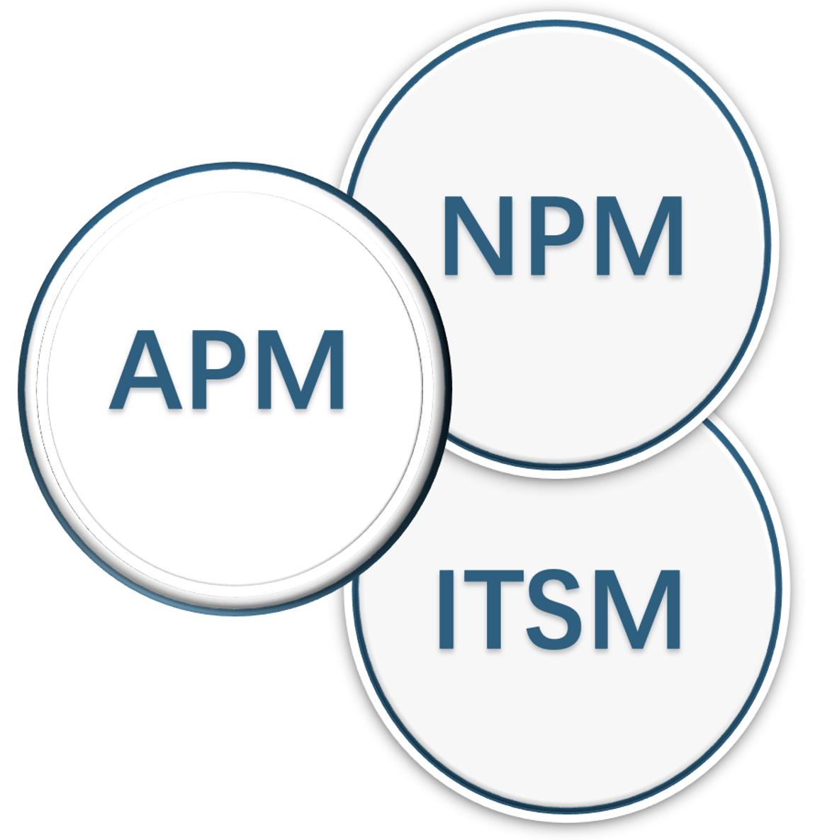 【Operation】在IT架构中，APM、NPM、ITSM 是什么工具？主要作用是什么？ - 知乎