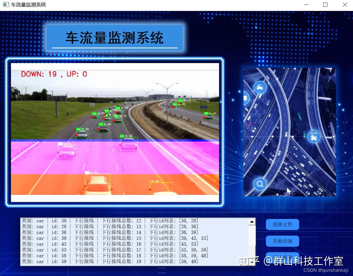 OpenCV＆YOLOv5的车流量统计系统（源码＆部署教程） - 知乎