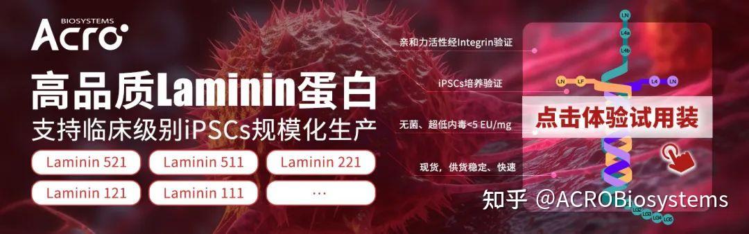 Wnt-3a/Noggin/EGF/RSPO1--类器官培养体系“四巨头” - 知乎
