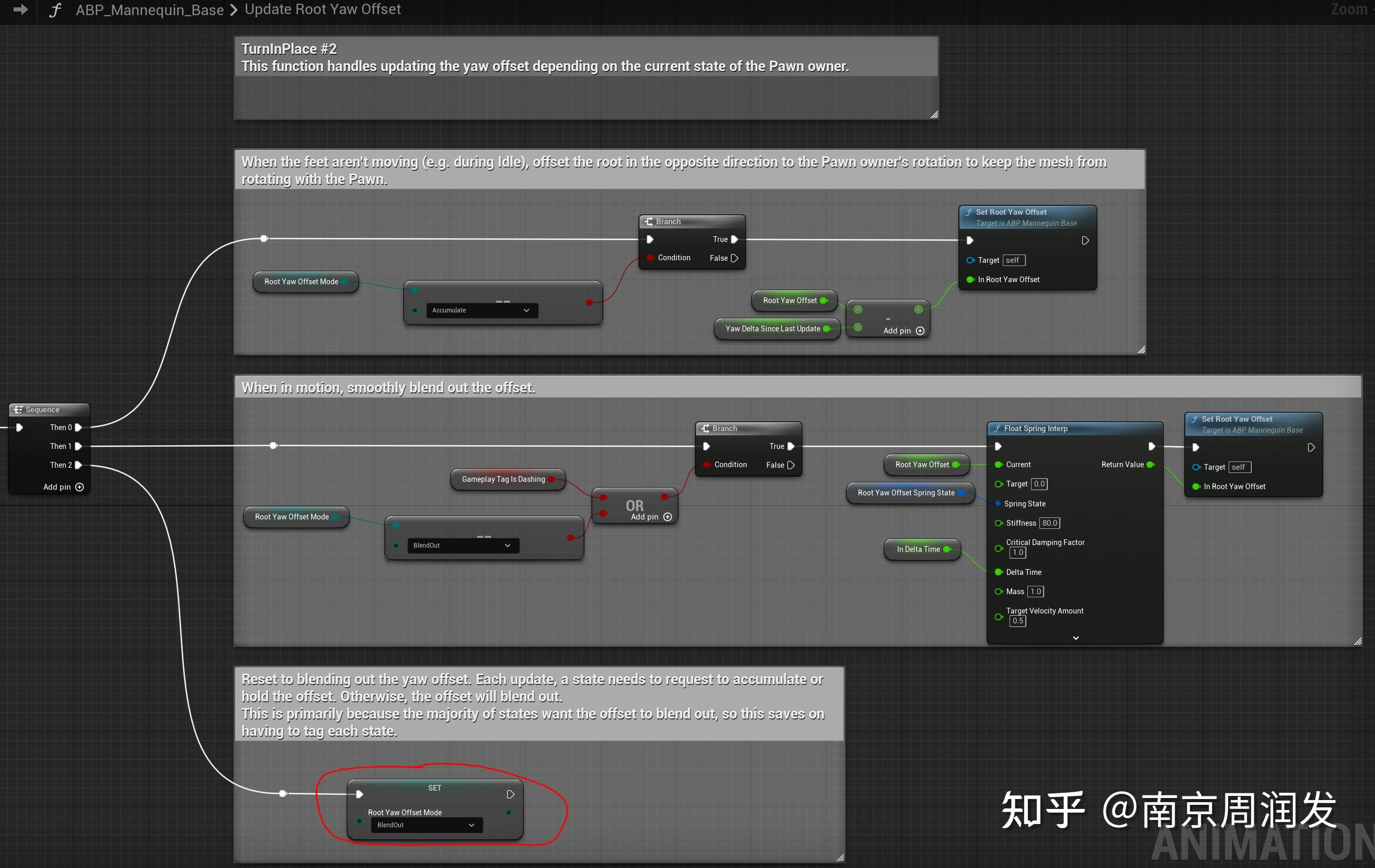 UE5 Lyra动画解析-原地转身 - 知乎