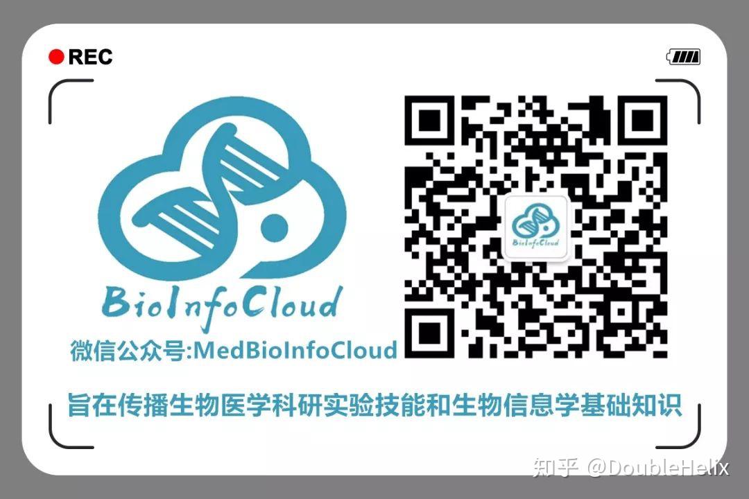 Nature子刊|BCAT2介导的BCAA分解代谢是胰腺导管腺癌发生发展的关键 - 知乎