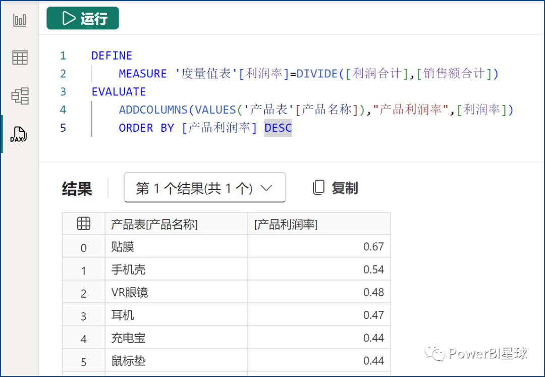 一文掌握PowerBI新的DAX查询视图 - 知乎