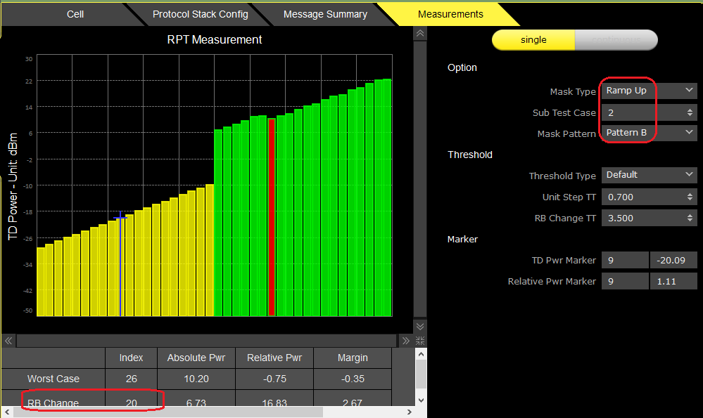 NR之Relative power tolerance - 知乎