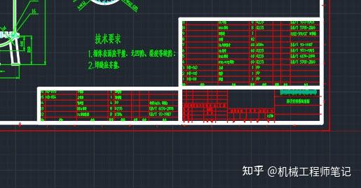 机械版CAD是什么？AutoCAD Mechanical有哪些优点？ - 知乎