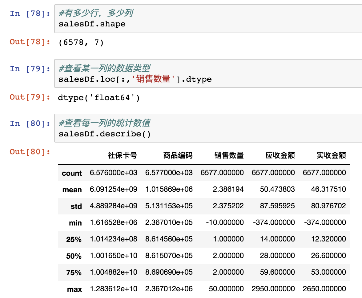 数据分析基本过程：基于numpy和pandas的一维、二维数据结构相关知识点 知乎 