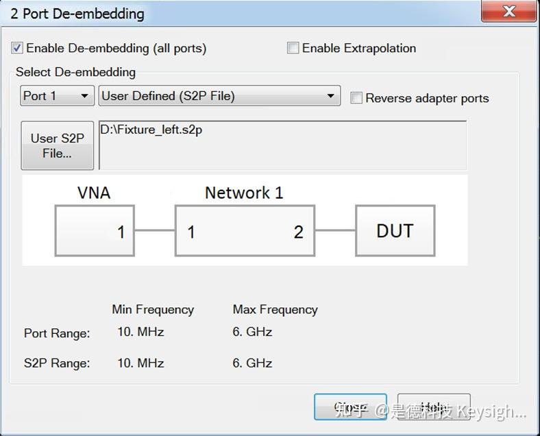 De-embedding和Embedding是什么意思？De-embedding去嵌入式原理和技术/应用 - 知乎