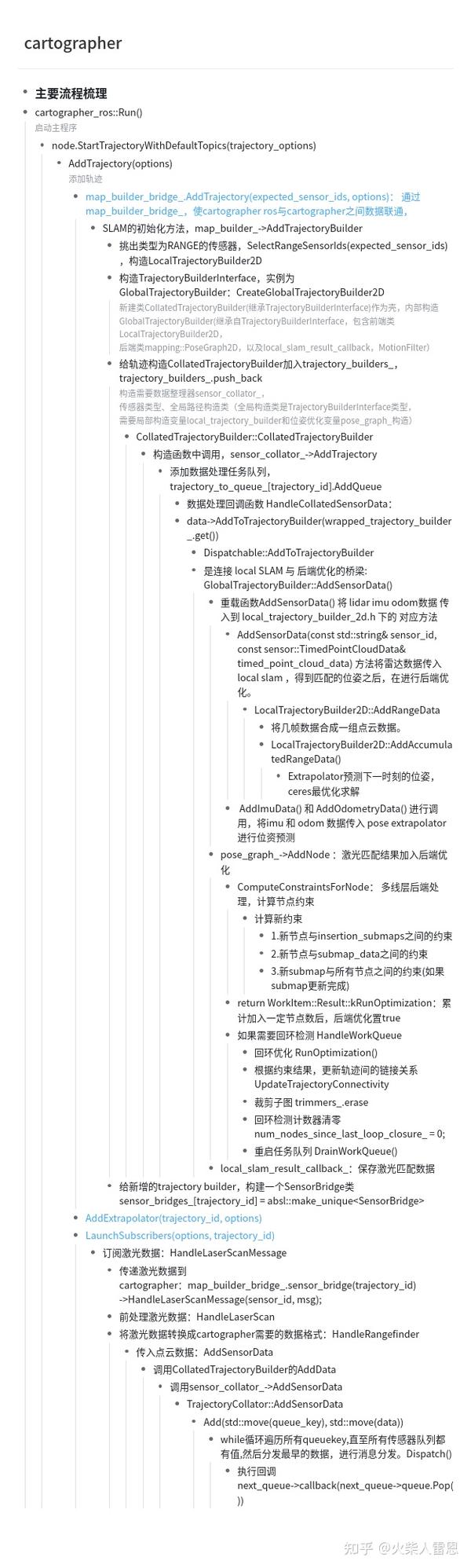 Cartographer - 知乎