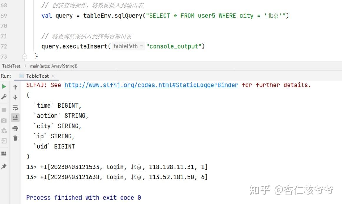 Flink快速入门-11.Flink 中 Table API 和 SQL - 知乎