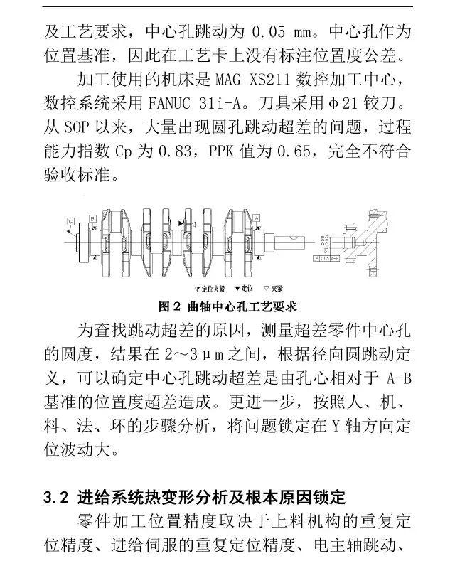 FANUC | G31 高速跳转功能的应用 - 知乎