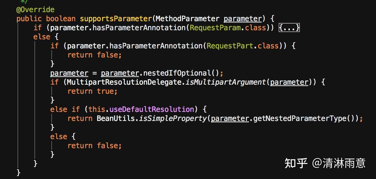 【springmvc源码解析】5前端请求转换为接口方法入参的若干场景的实现原理(requestparam、pathvariable、requestbody等) 知乎