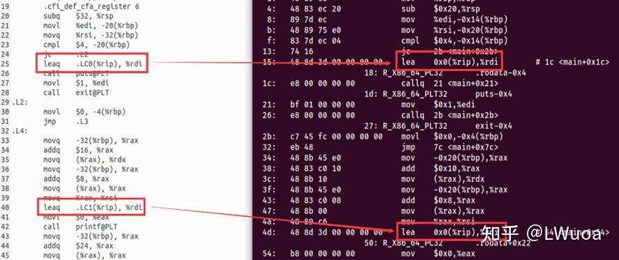 【CSAPP】程序人生-Hello’s P2P - 知乎