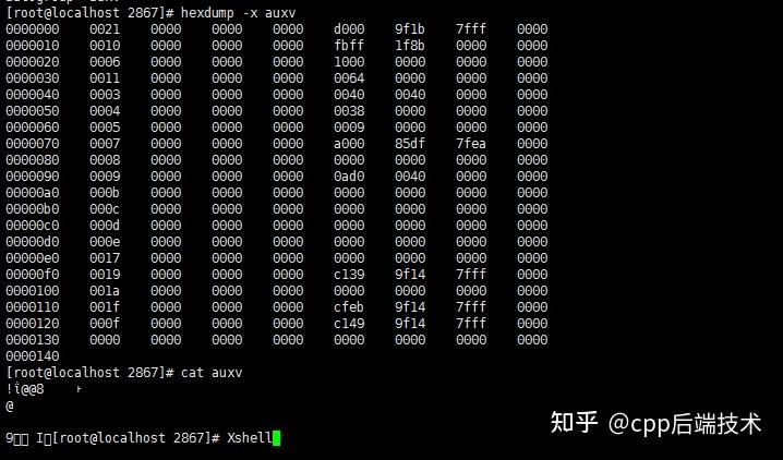 linux系统之proc文件系统详解及代码实现 - 知乎