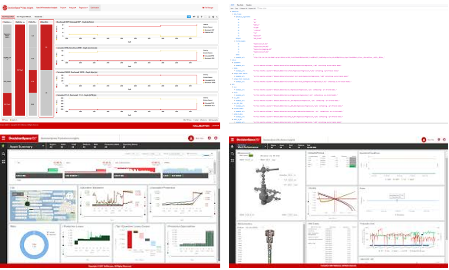 新一代大数据人工智能应用一体化工作平台 DecisionSpace® Data Insights - 知乎