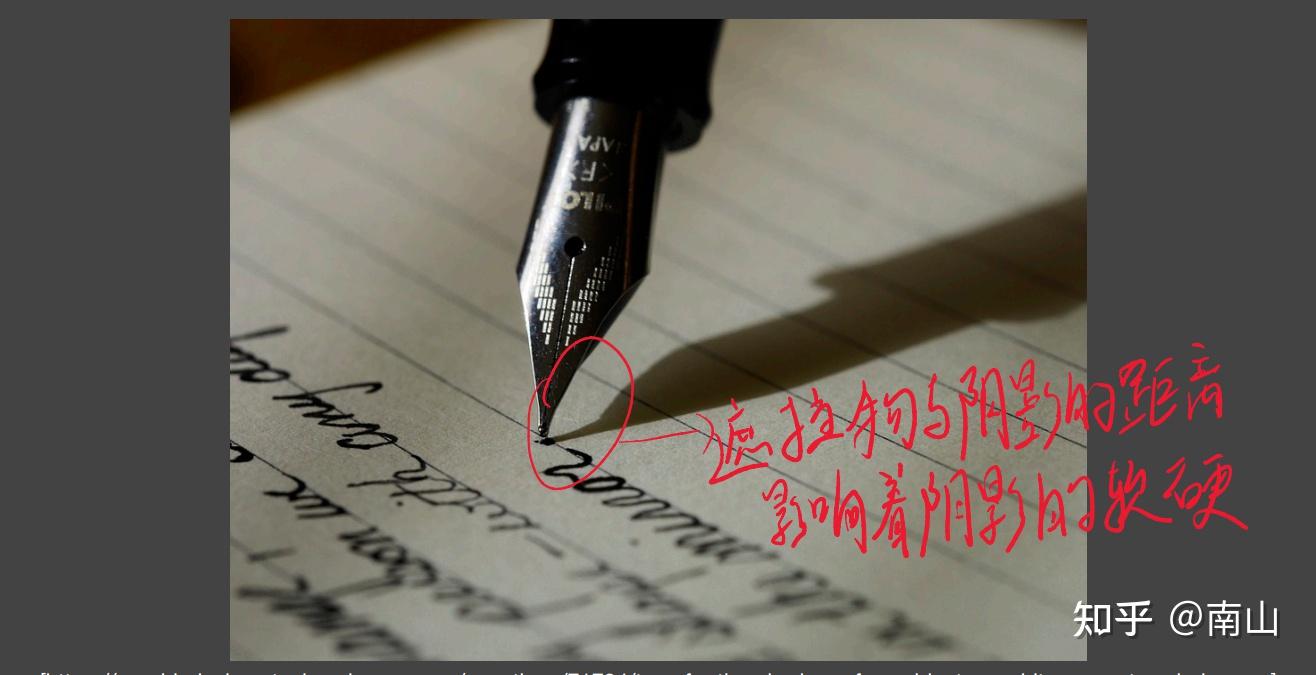 Vssm以及一点点的计算着色器介绍 知乎 
