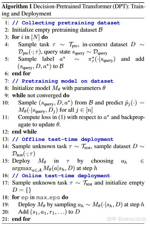 DPT-Supervised Pretraining Can Learn In-Context Reinforcement Learning - 知乎