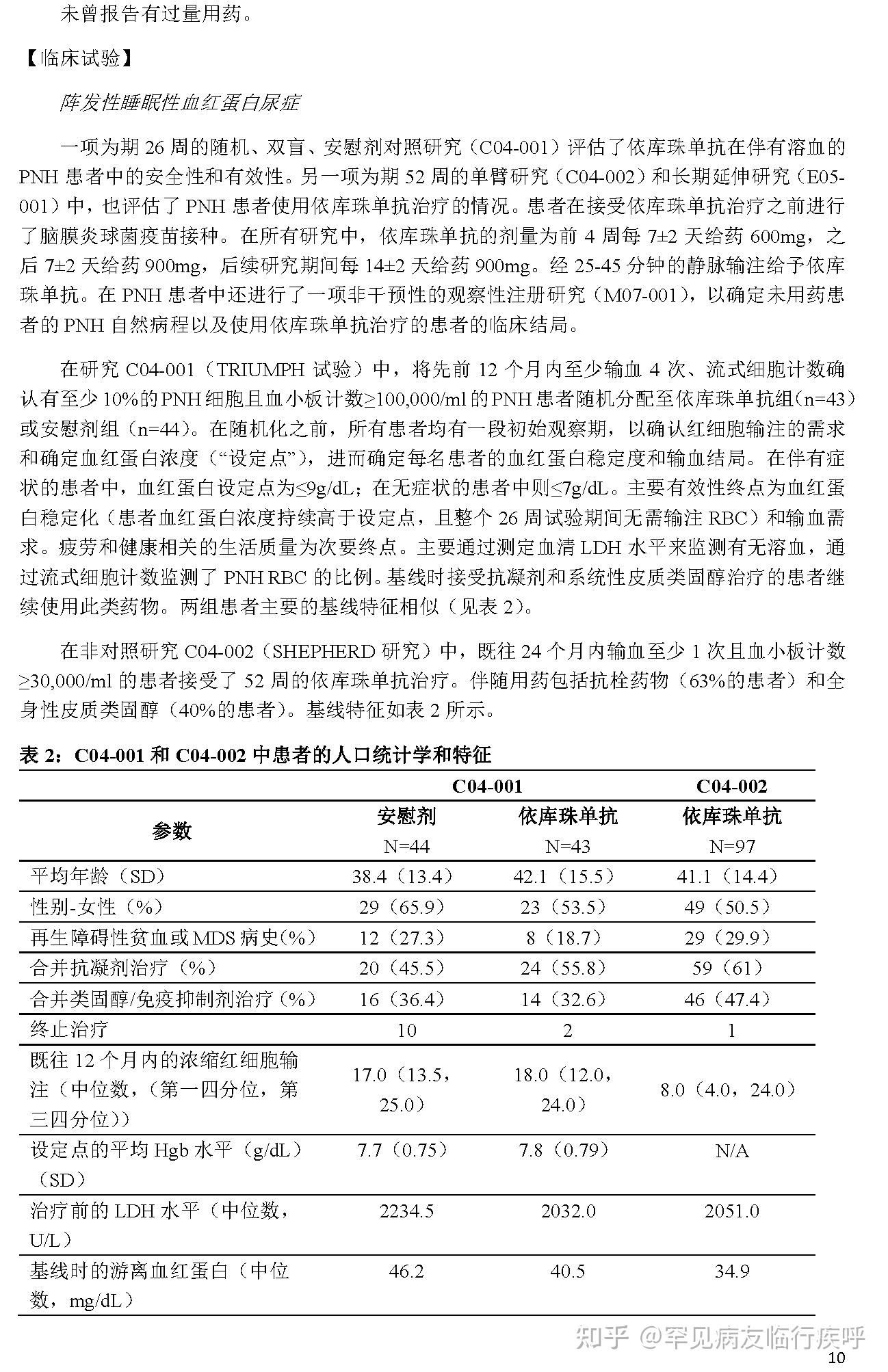 依库珠单抗注射液说明书Soliris®舒立瑞®Eculizumab Injection修订2022年7月30日Yikuzhu Dankang ...