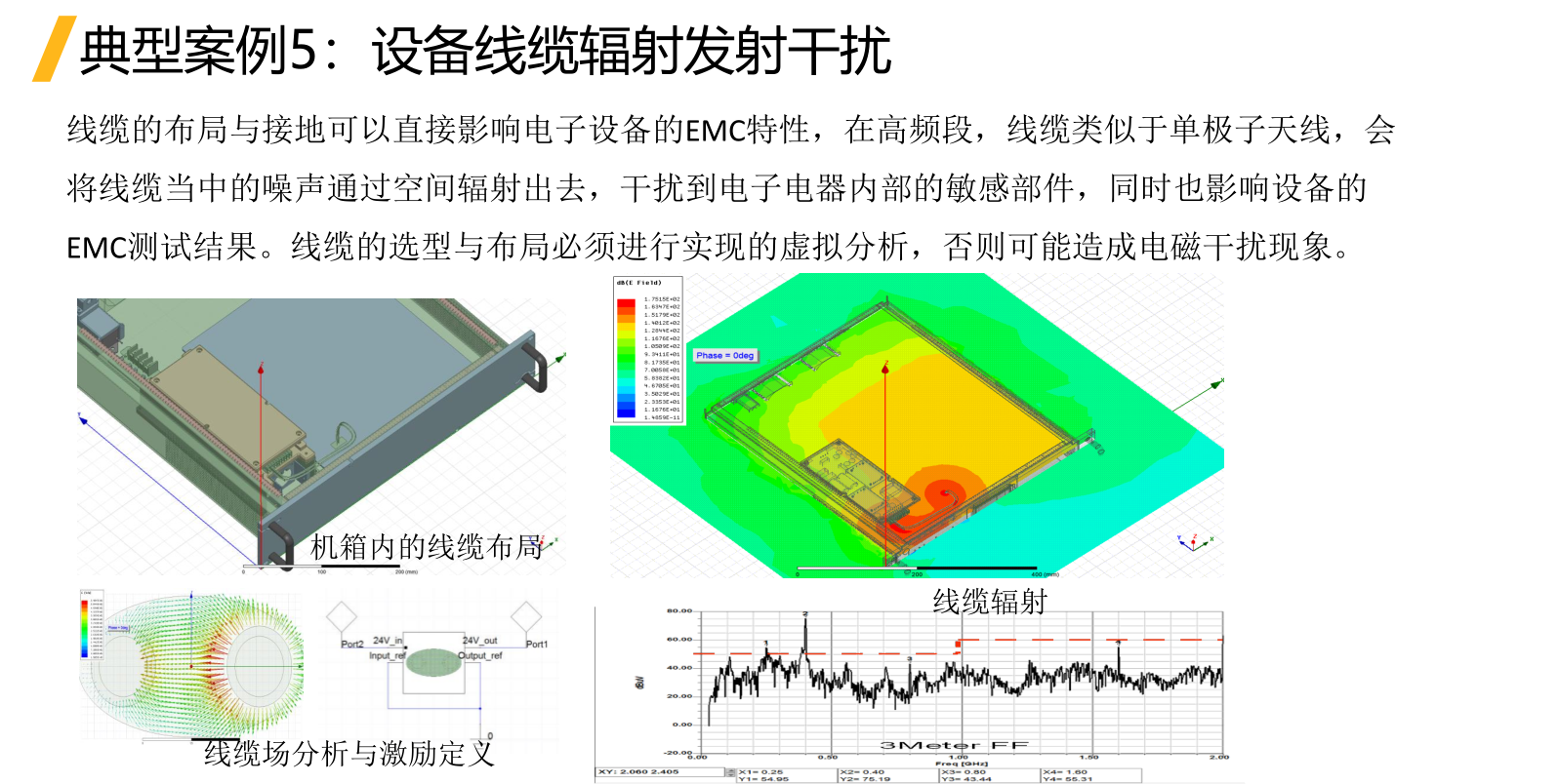 Ansys仿真如何助力电驱系统的EMC合规性？ - 知乎