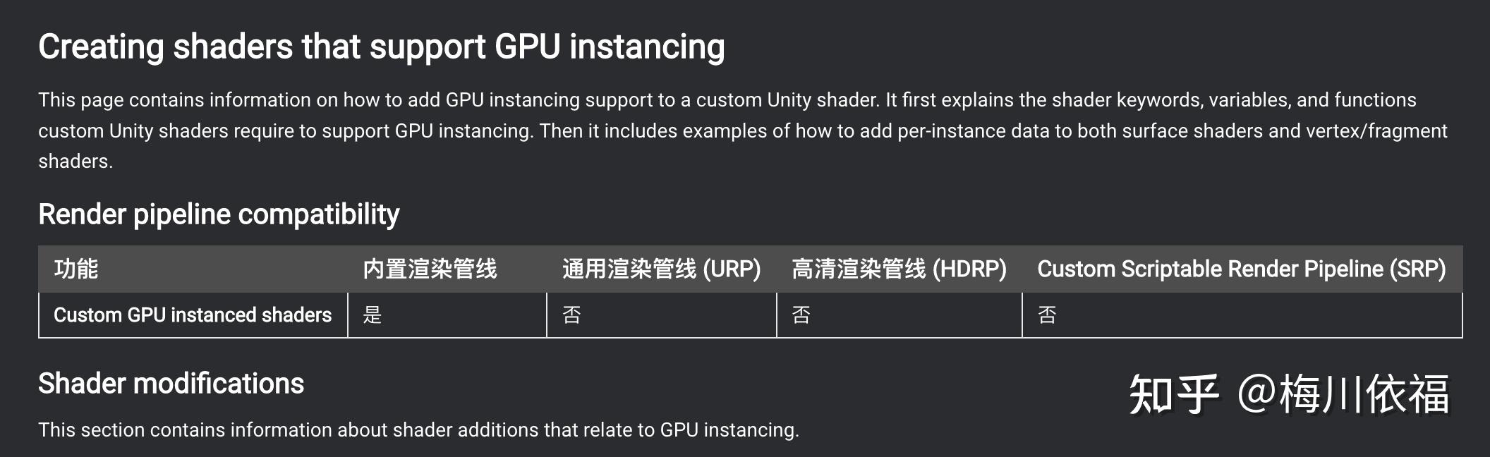 GPU Instancing 深入浅出-中级篇（1） - 知乎