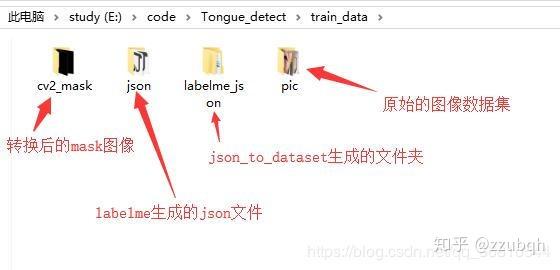 Mask Rcnn使用篇-训练自己的数据集 - 知乎