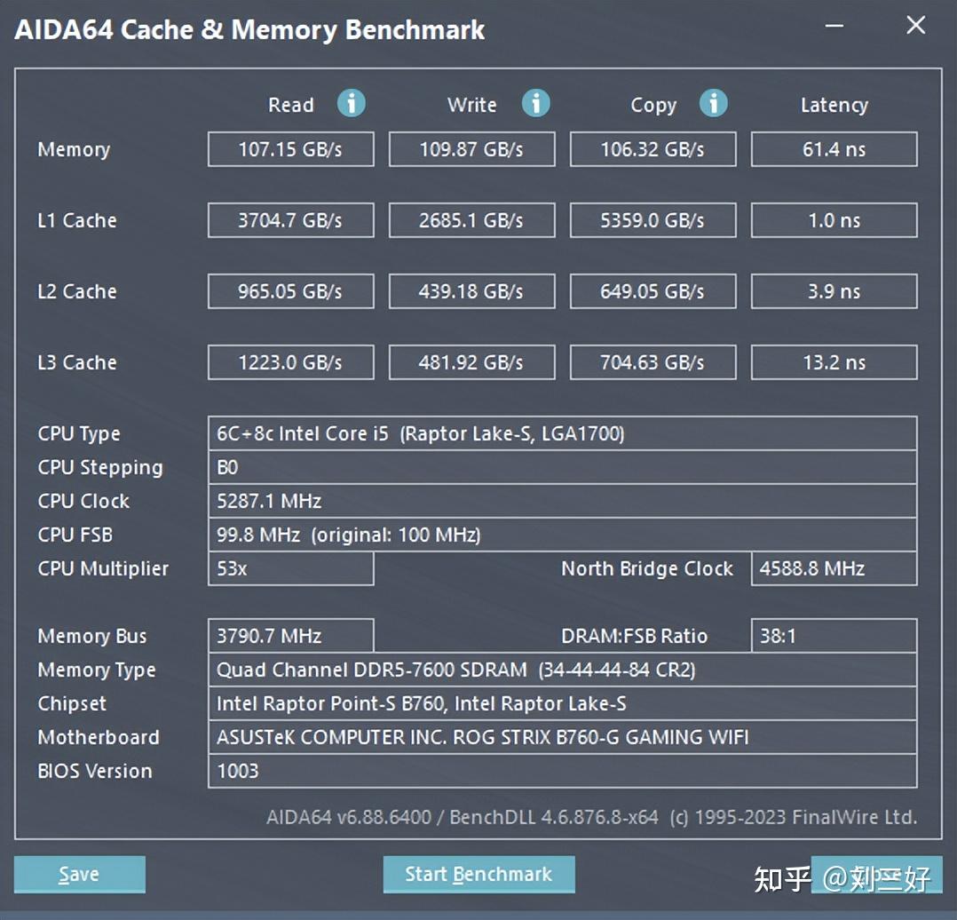 ROG B760小吹雪D5评测，内存狂超7800MHz，14代酷睿最佳拍档 - 知乎