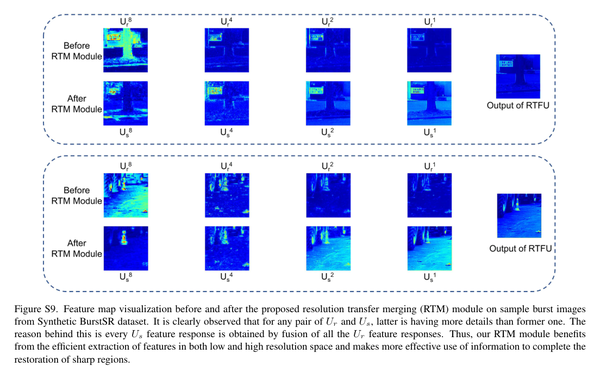 【2023年4月14日】CVPR 2023 论文分享 - 知乎