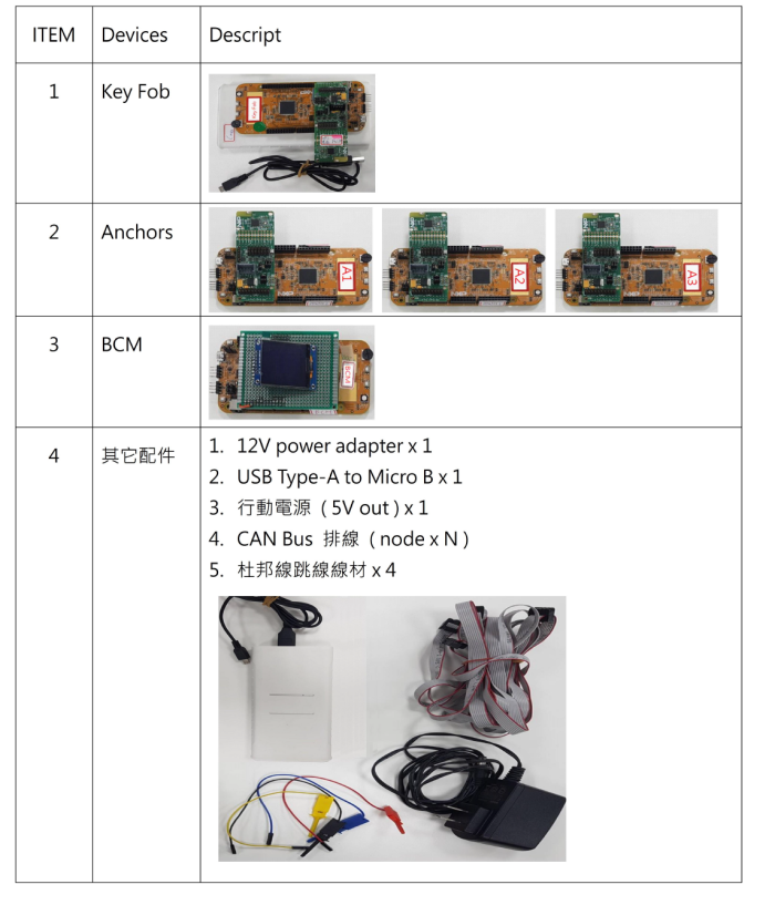 基于 NXP NCJ29D5D UWB 定位算法方案 - 知乎