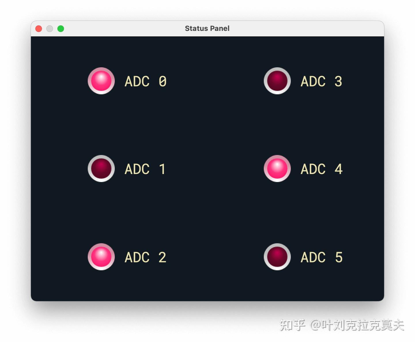 开源科学工程技术软件介绍27 – 串口数据处理工具Serial Studio - 知乎