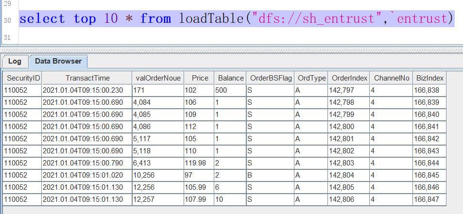 金融历史数据导入之股票 level2 逐笔篇 - 知乎