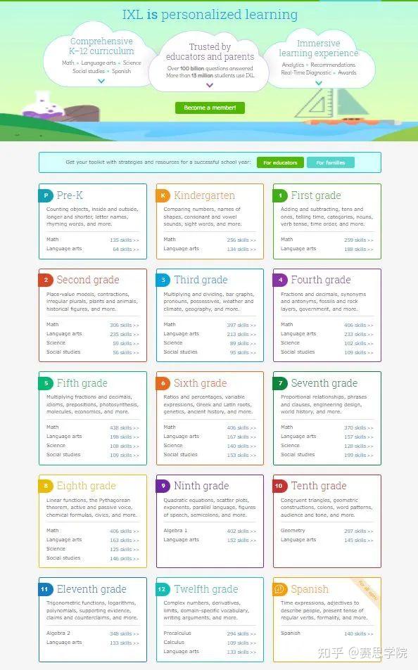 AP 5分学霸分享！你必须拥有的AP自学网站！ - 知乎