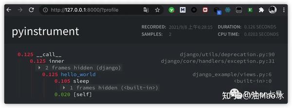 如何找出 Python 程序中最慢的那行代码？ - 知乎
