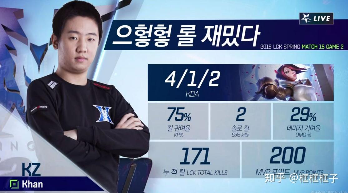 框谈S8之AFS篇：挣扎而出 - 知乎