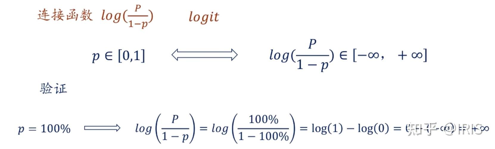 logit回归基础学习（20231119） - 知乎