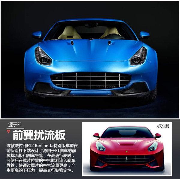 法拉利F12特别版车型 气动布局全新设计 - 知乎