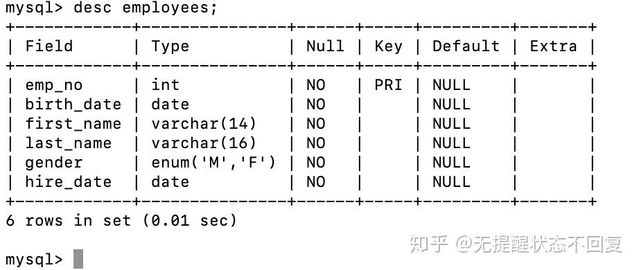 MySQL 8.0 Processlist：Waiting on empty queue的事件调度器 - 知乎