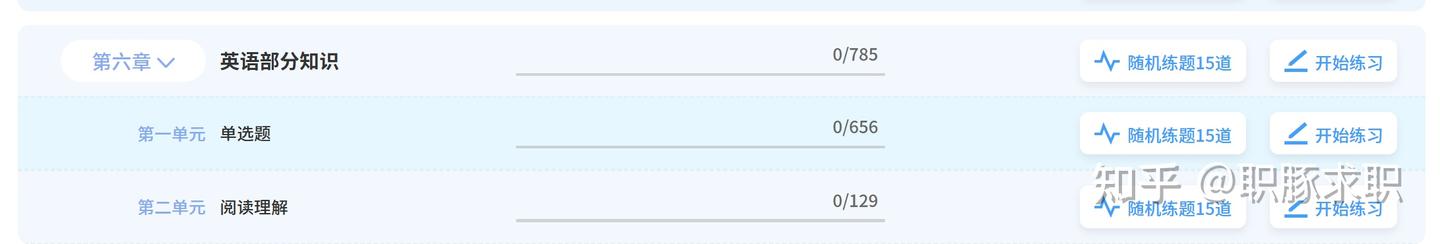 易考客户端考什么？ATA 如何通过 eztest 笔试｜附真题库面试攻略 - 知乎