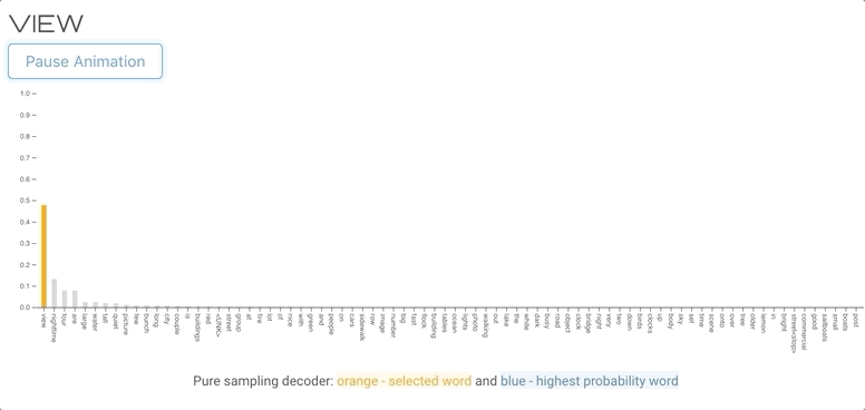 Beam Search、GREEDY DECODER、SAMPLING DECODER解码器工作原理 - 知乎
