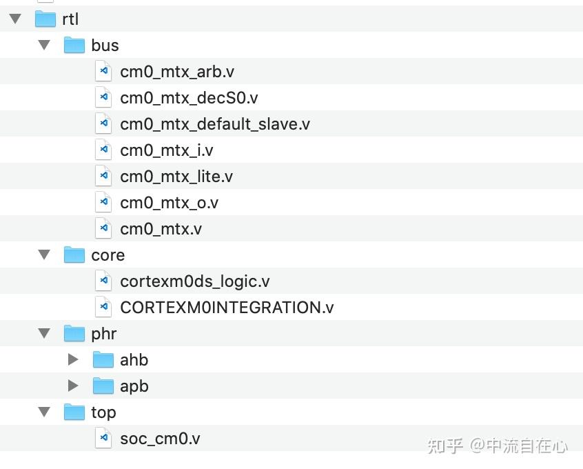 【SoC】08-搭建最小SoC（二） - 知乎
