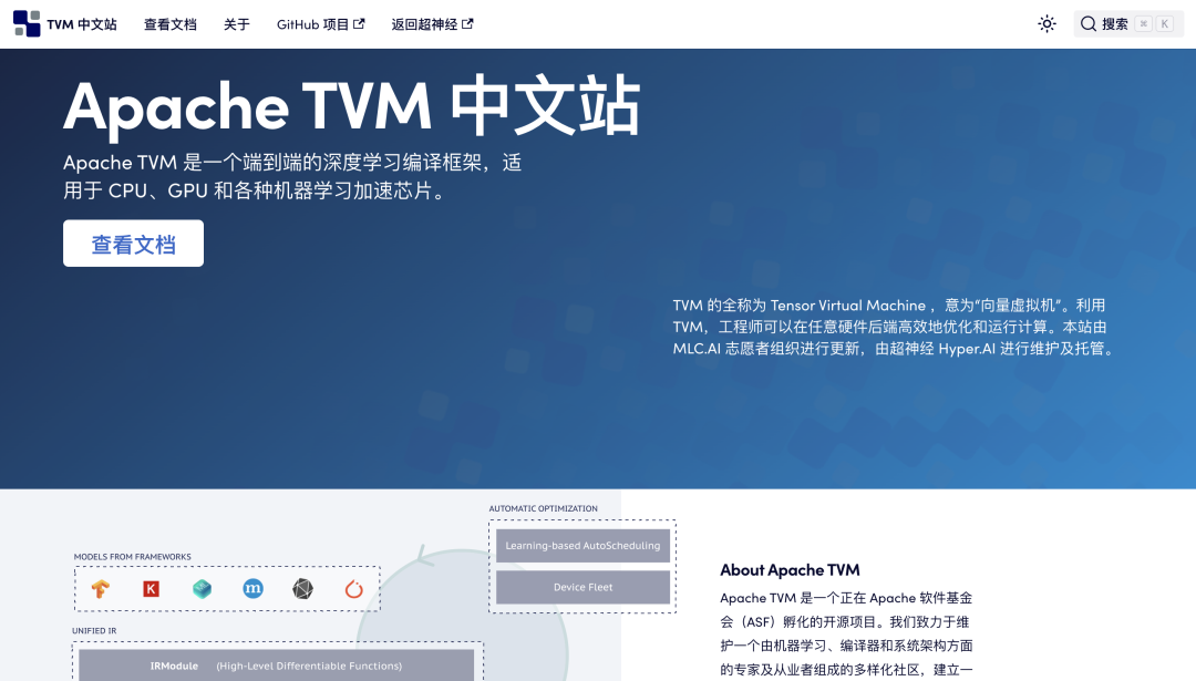 Tvm 中文文档正式上线!最全机器学习模型部署「参考书」它来了 知乎