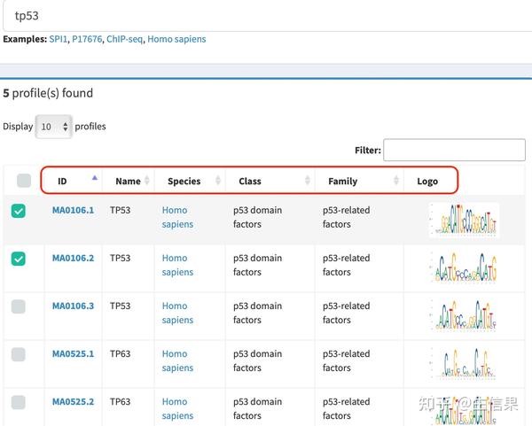 JASPAR——可预测转录因子DNA结合蛋白结合识别位点的数据库 - 知乎