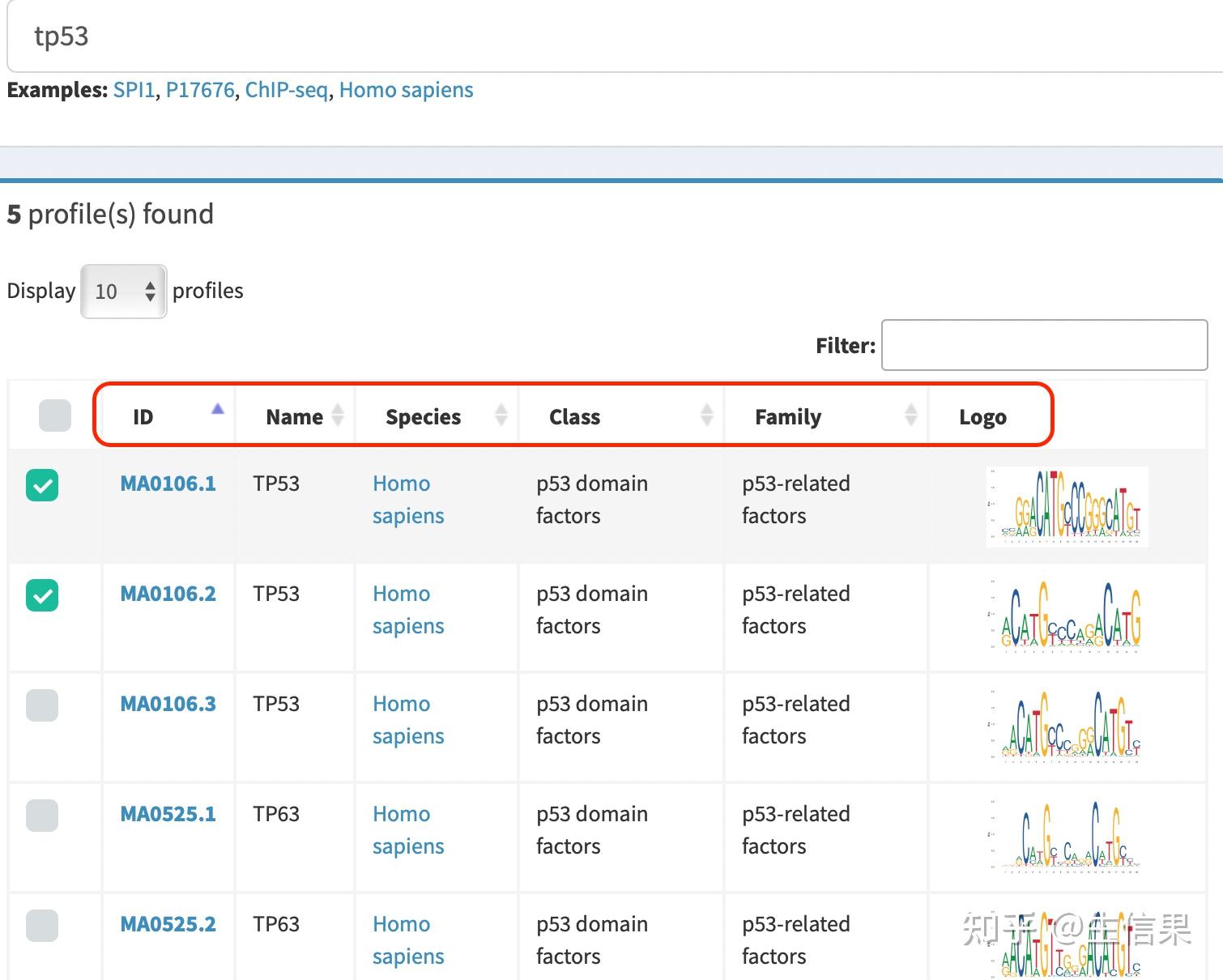 JASPAR——可预测转录因子DNA结合蛋白结合识别位点的数据库 - 知乎