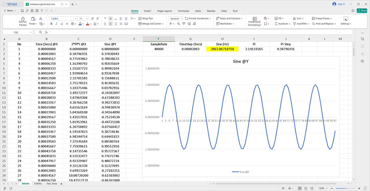 用音频软件 Audacity 运行 FFT - 知乎