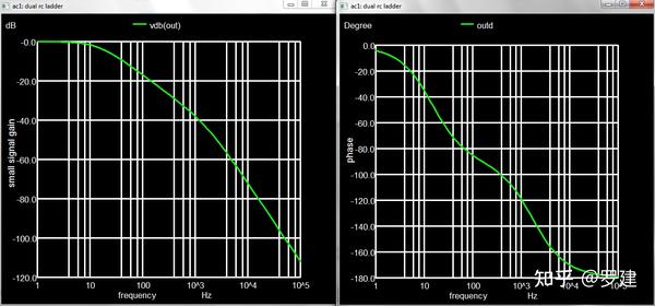 ngspice入门 - 知乎