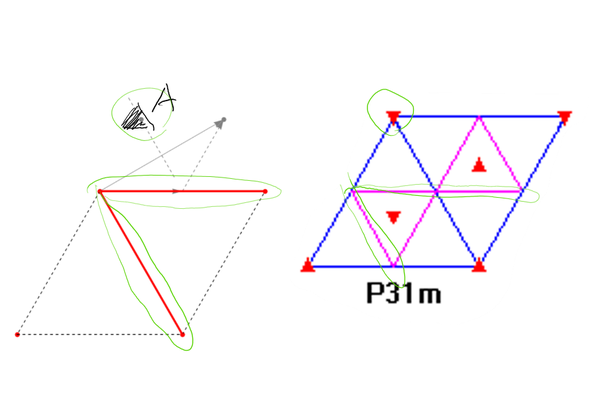 如何科学推导晶体学中的对称群，，，并且说人话 （3）—— 平面空间群 - 知乎