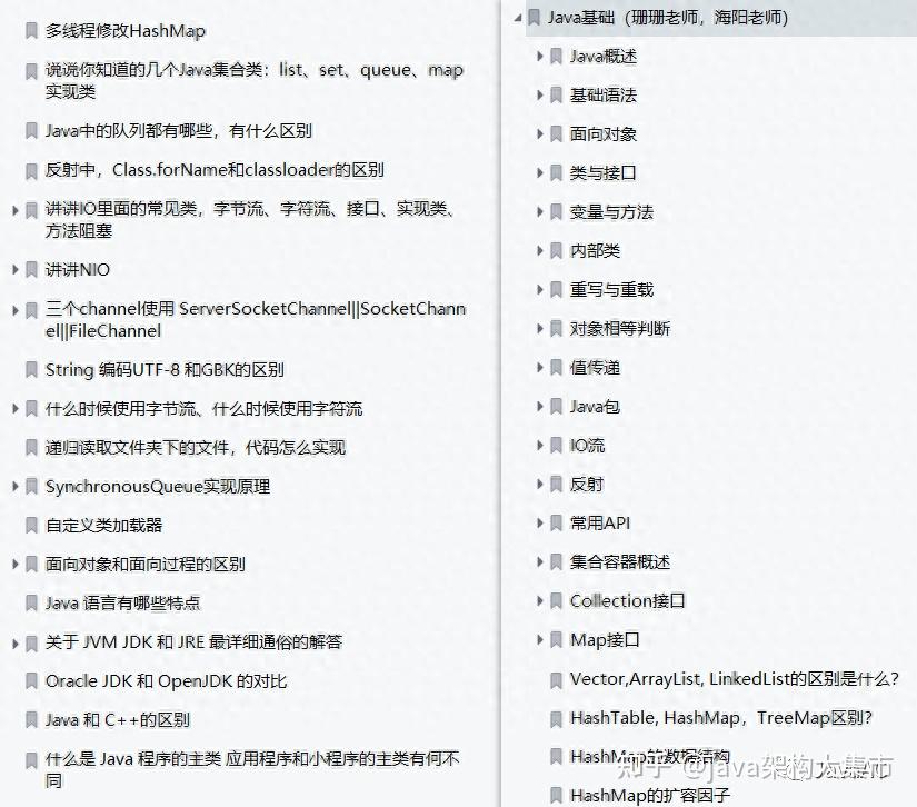 Java面试通关秘籍：含19大技术栈 - 知乎