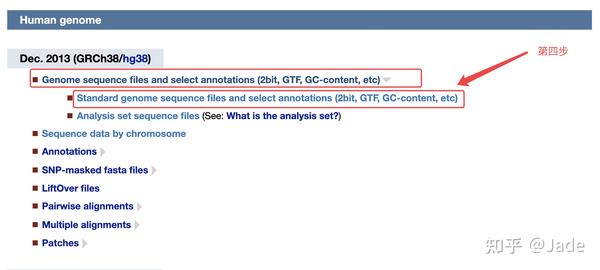 UCSC参考基因组下载（最新版hg38） - 知乎
