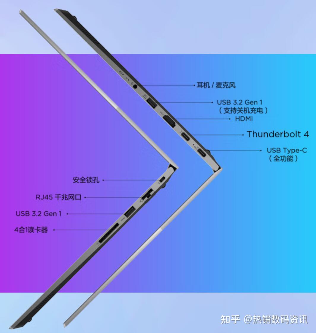 联想thinkbook 14 锐龙版 2023款值得买吗？优缺点评测 知乎