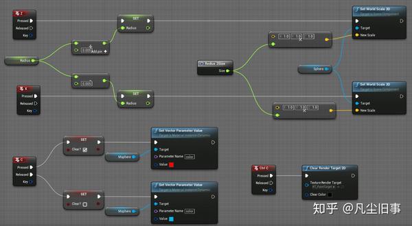 [UE4] FlowMap Painter Tool - 知乎