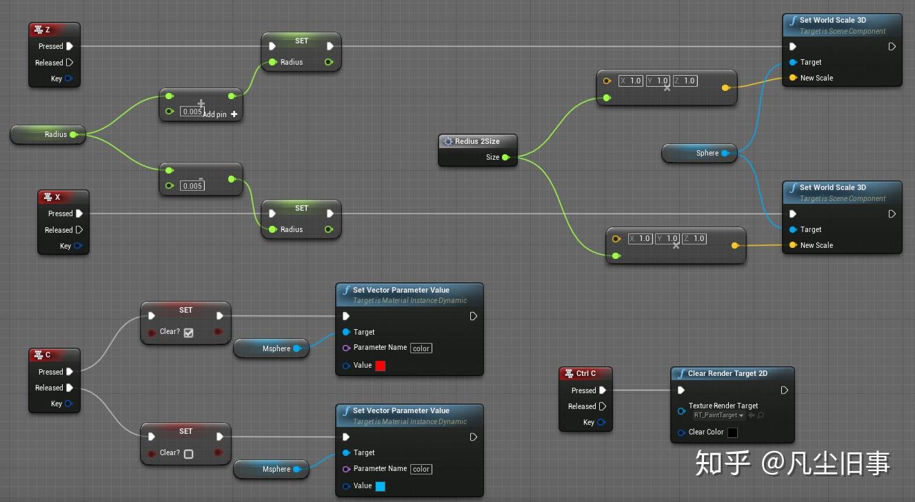 [UE4] FlowMap Painter Tool - 知乎