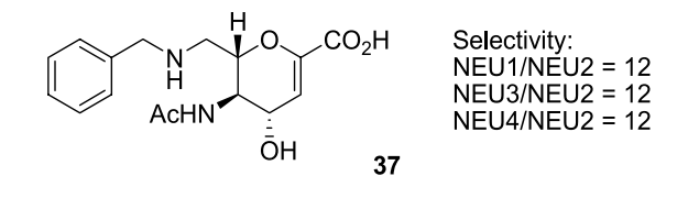 J. Med. Chem|神经氨酸酶抑制剂 - 知乎